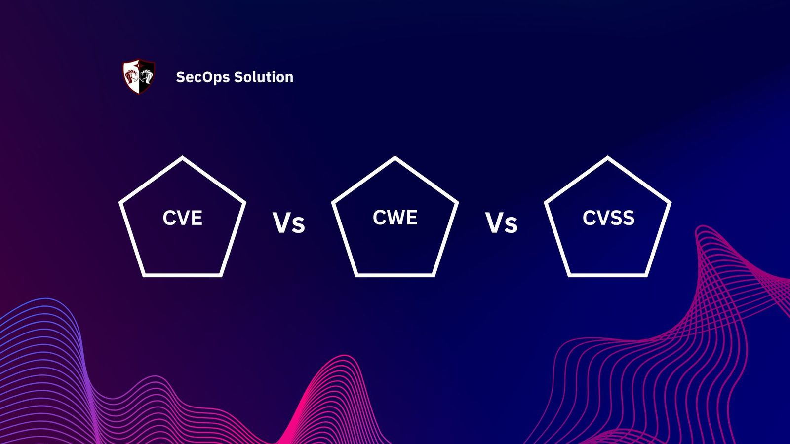 Breaking Down CVSS, CVE, and CWE: What Every Security Professional Should Know | SecOps® Solution